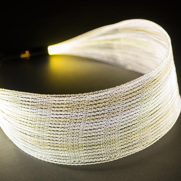 Textile Materials | Textile Division | SHINDO Corporate Site